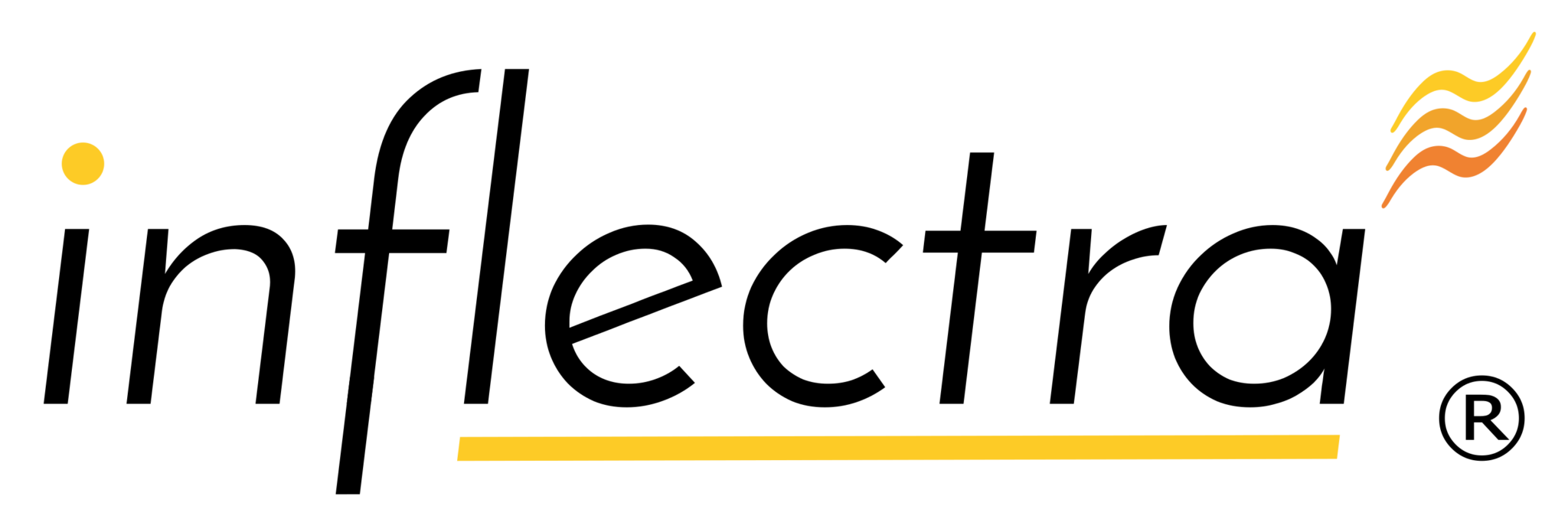 Inflectra | Nimble EvolutionNimble Evolution